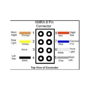 NMRA 8 Pin Plug - Southern Digital